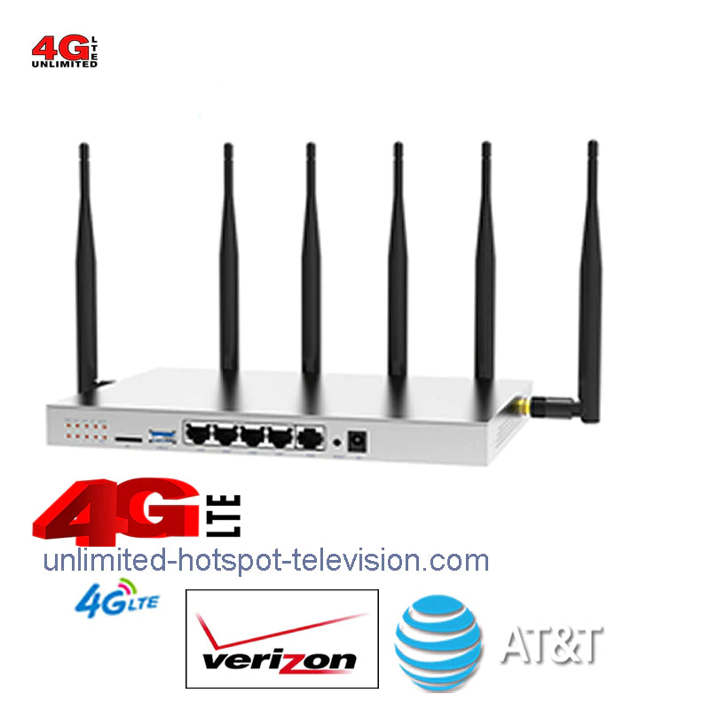 Verizon Unlimited Data ZBT WG3526 EP06-A Wireless MODEM ROUTER $110/Mo ...